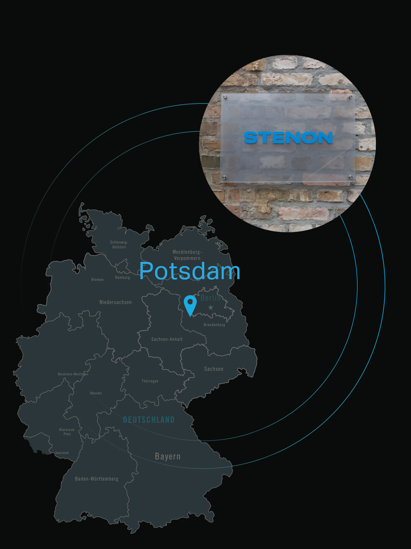 Über Stenon | Pioniere der Echtzeit-Bodenanalyse
