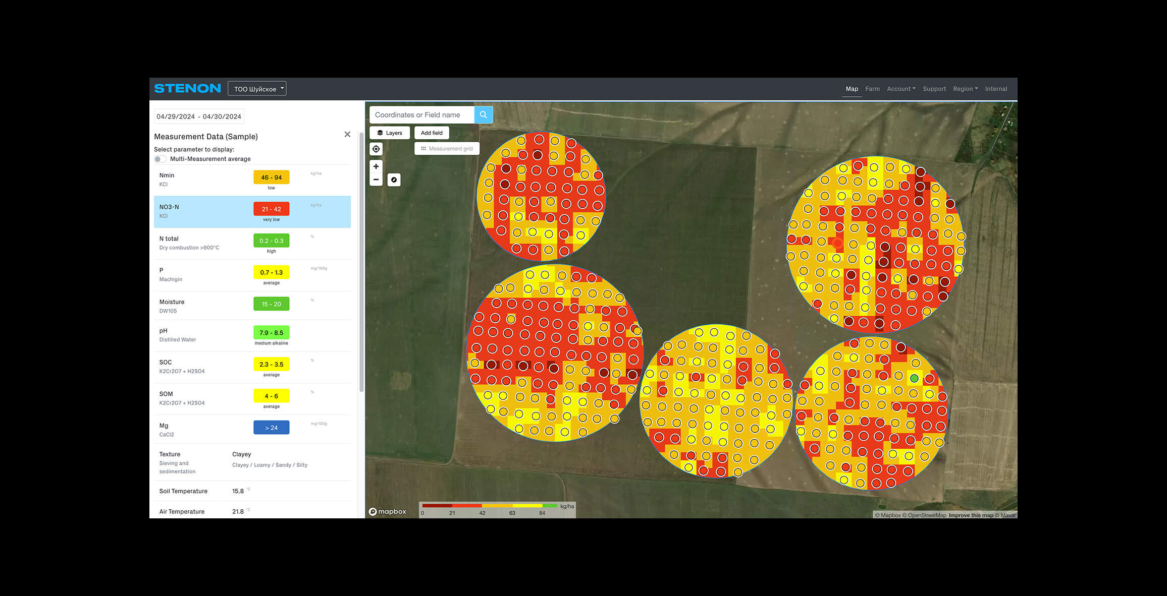 Innovative Soil Analysis for Central Asia | Stenon Technology