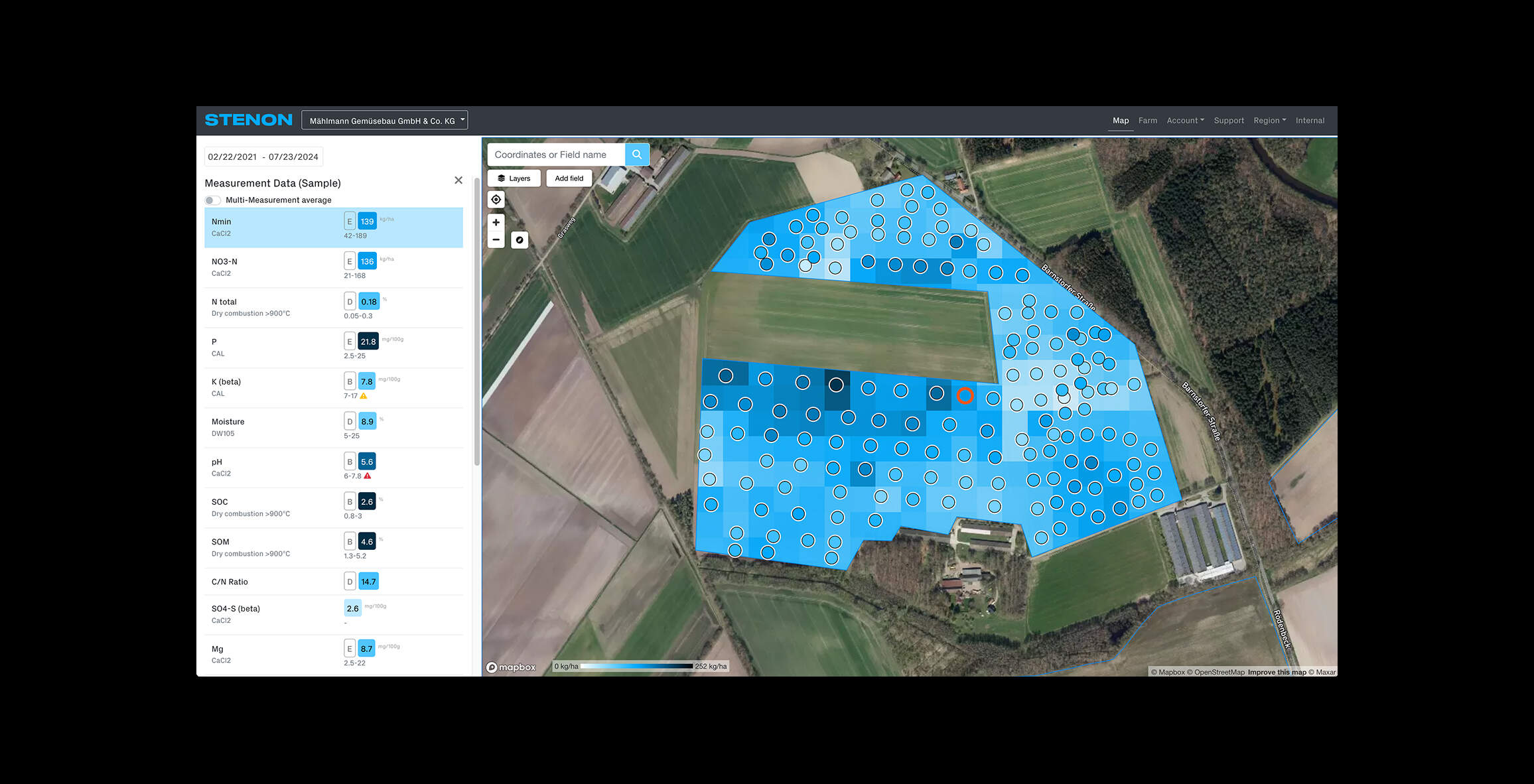 Soil Analysis Solutions for Germany, Austria & Switzerland | Stenon DACH