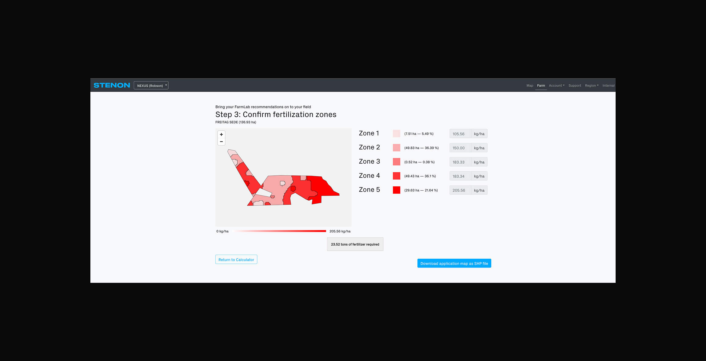 Real-Time Soil Analysis Technology | Stenon