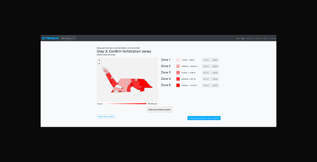 Real-Time Soil Analysis Technology | Stenon